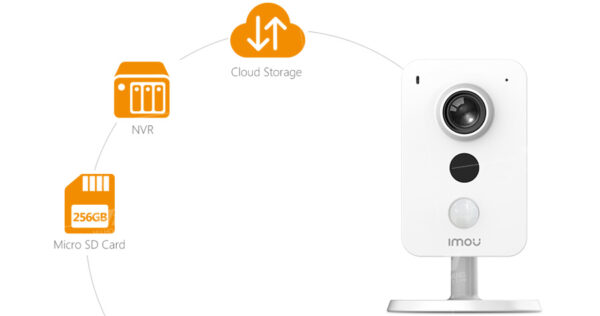 Bán thanh lý camera Wifi Cube 2MP IMOU IPC-K22P giá rẻ